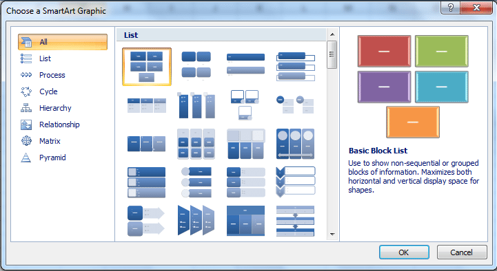 How To Use SmartArt In Excel